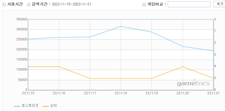 검은사막 커뮤니티 화제 자 혼잡딸충들이야 설명좀 해줘 ㅋㅋㅋㅋㅋㅋㅋㅋㅋㅋㅋㅋㅋㅋㅋㅋ Vortex Gaming