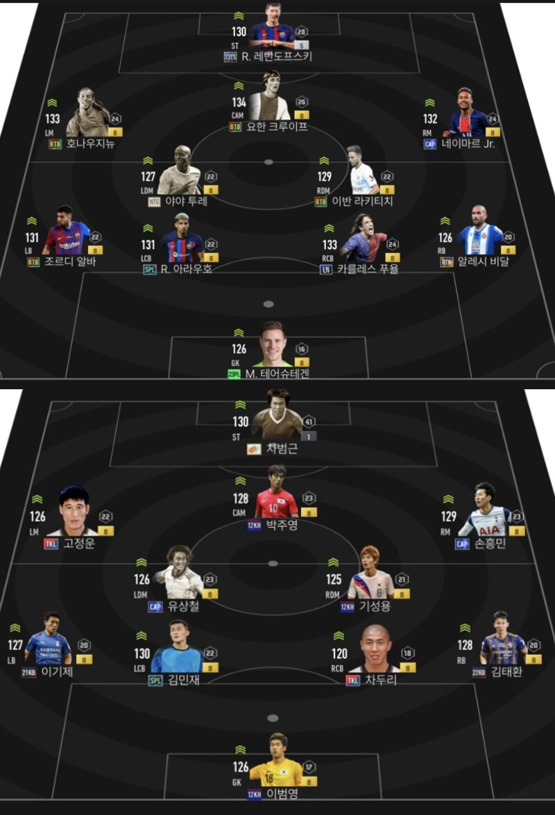 Fc 온라인 인벤 20조로 최대한 성능 스쿼드 Fc 온라인 인벤 자유게시판