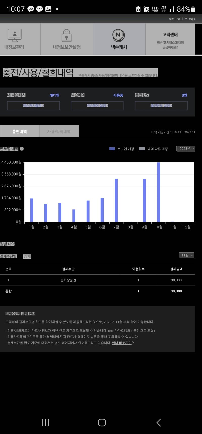 메이플스토리 인벤 프라임 0원챌린지 동참 메이플스토리 인벤 자유게시판