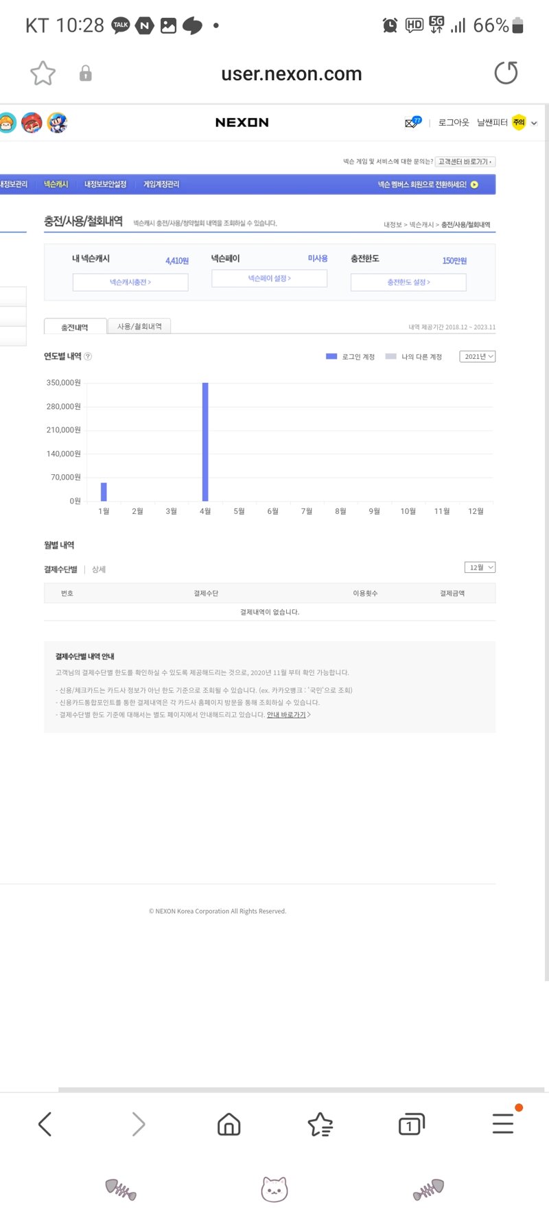 메이플스토리 인벤 다들 얼마나씀 메이플스토리 인벤 리부트 게시판