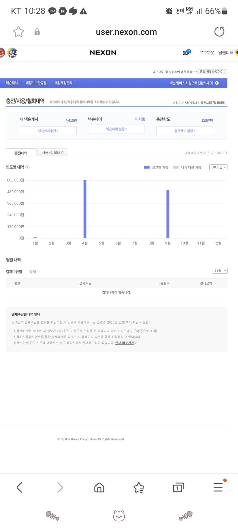 메이플스토리 인벤 다들 얼마나씀 메이플스토리 인벤 리부트 게시판