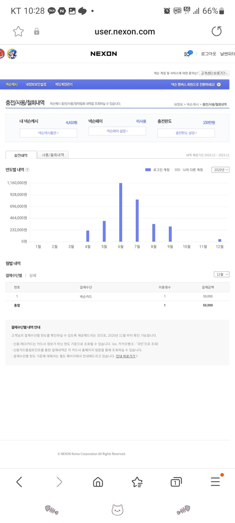 메이플스토리 인벤 다들 얼마나씀 메이플스토리 인벤 리부트 게시판