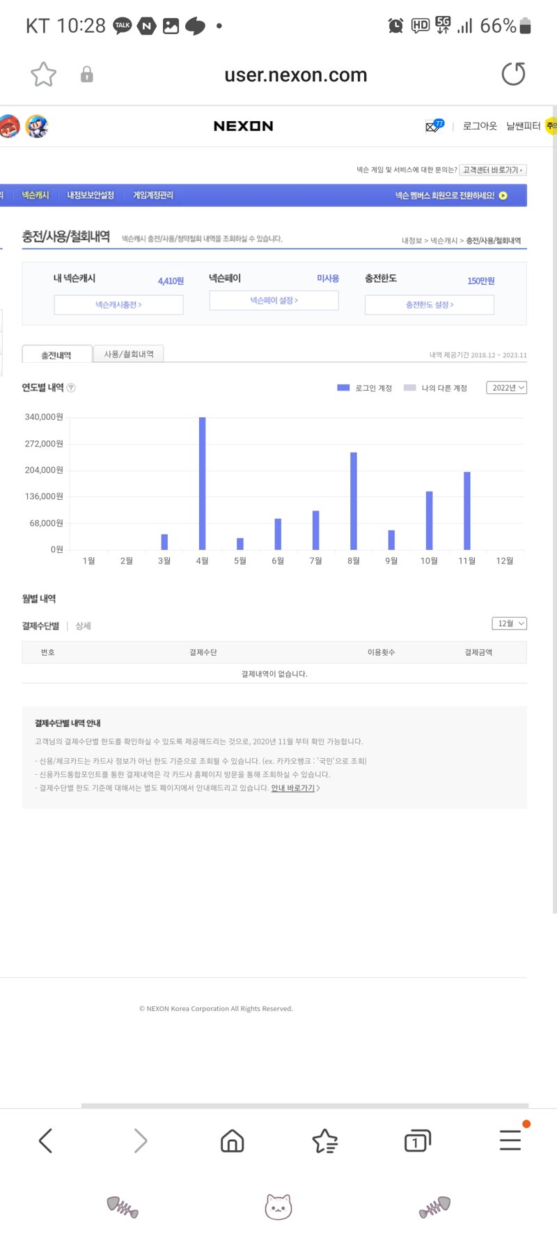 메이플스토리 인벤 다들 얼마나씀 메이플스토리 인벤 리부트 게시판