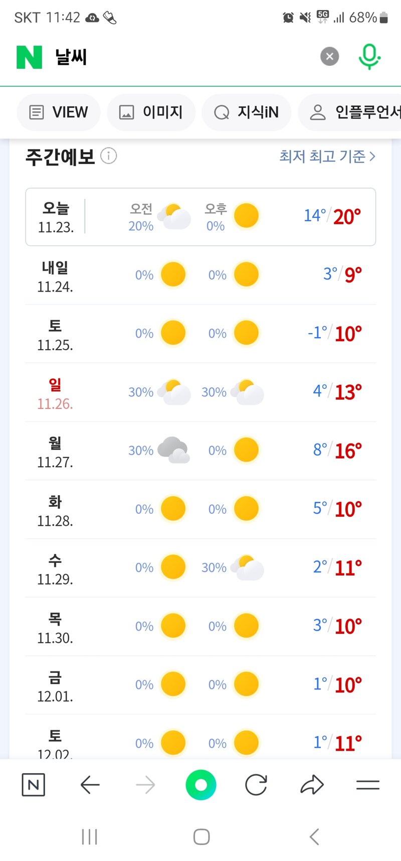 메이플스토리 인벤 날씨 왜이럼 메이플스토리 인벤 자유게시판
