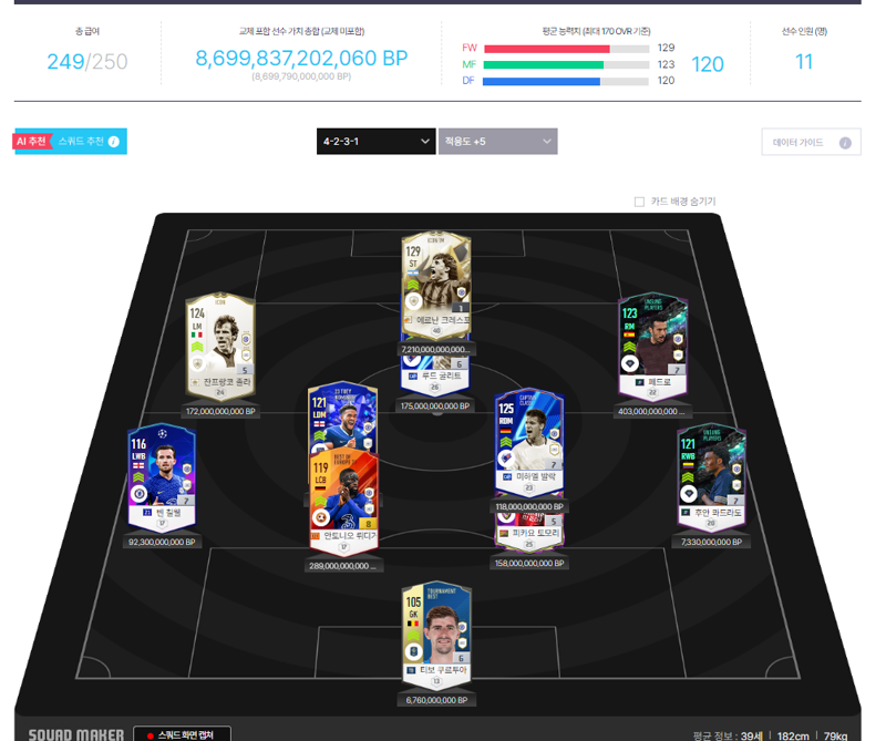 Fc 온라인 인벤 크포 문신 서민 첼시 5000억보강 Fc 온라인 인벤 팀전술 평가 상담 게시판