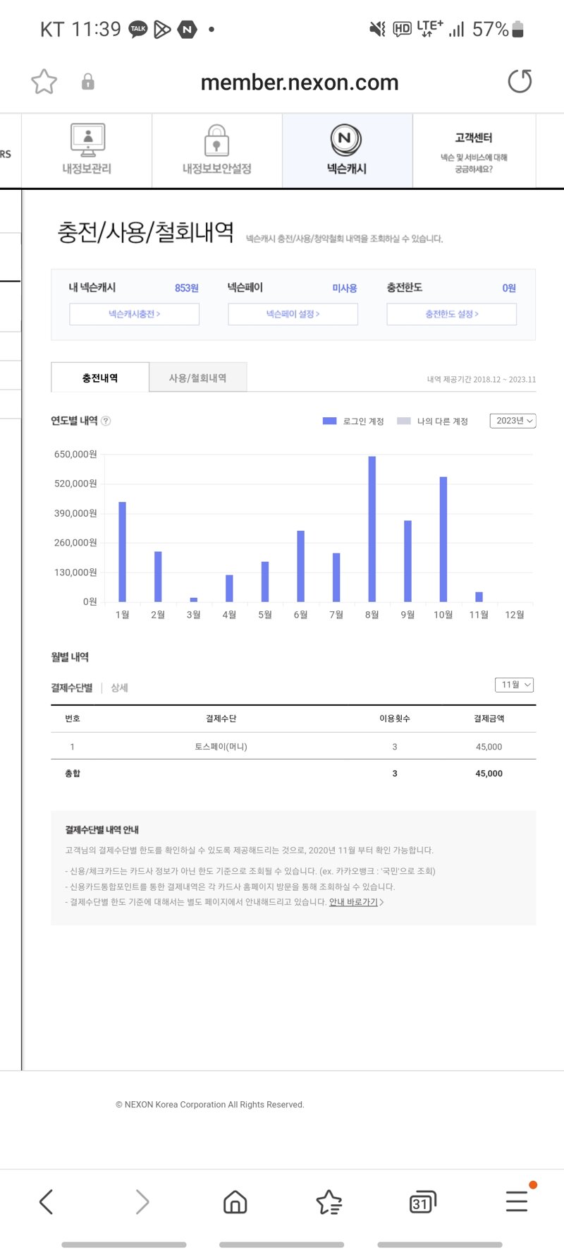 메이플스토리 인벤 소과금 0원 챌린지 동참합니다 메이플스토리 인벤 자유게시판