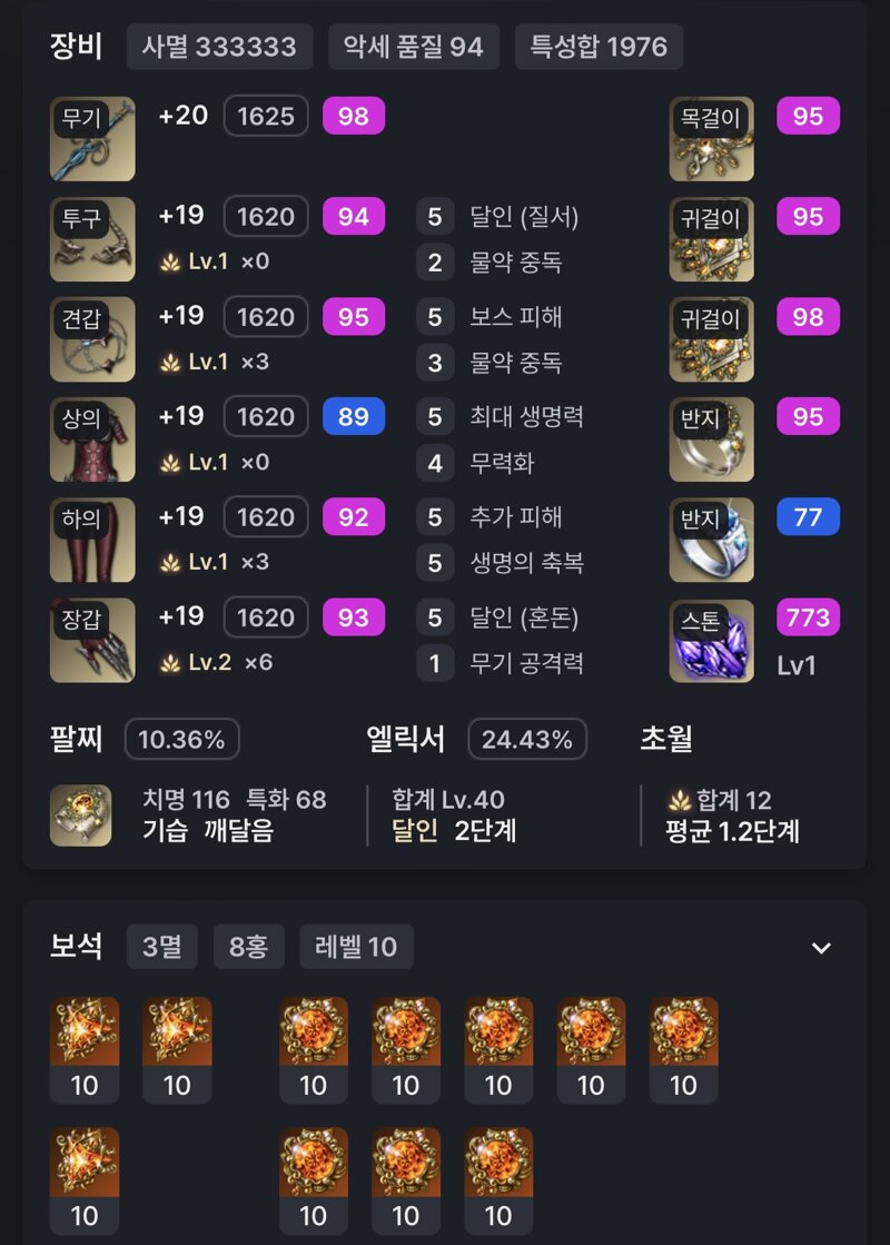 로스트아크 인벤 달소리퍼 달인은 잘 안쓰나요 로스트아크 인벤 리퍼 게시판