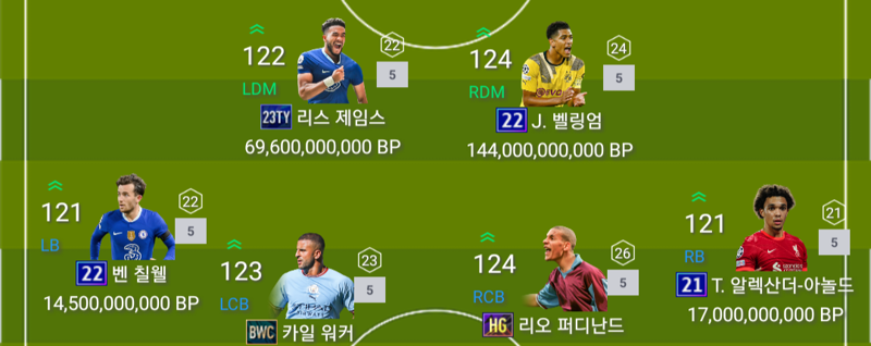 Fc 온라인 인벤 잉글 수비쪽 어느게 더 나아보임 Fc 온라인 인벤 자유게시판