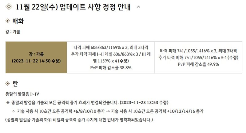 패치노트 수정 열심히하네 볼텍스 게이밍
