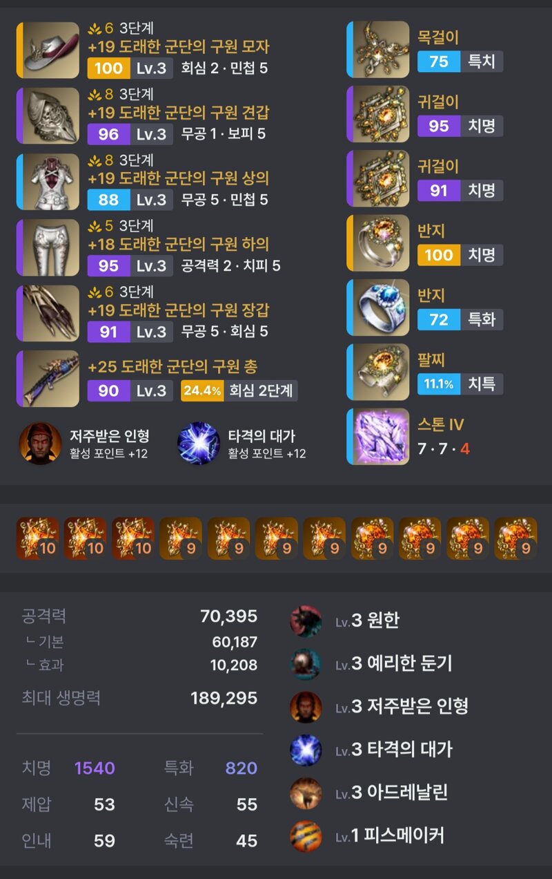 로스트아크 인벤 이상태로 렙만올리면 하멘취직될까요 로스트아크 인벤 건슬링어 게시판