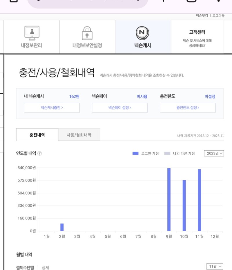 메이플스토리 커뮤니티 화제 저도 소소한 소과금 Vortex Gaming
