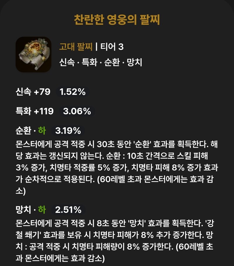 로스트아크 인벤 이제 스펙업 뭐하지 로스트아크 인벤 건슬링어 게시판
