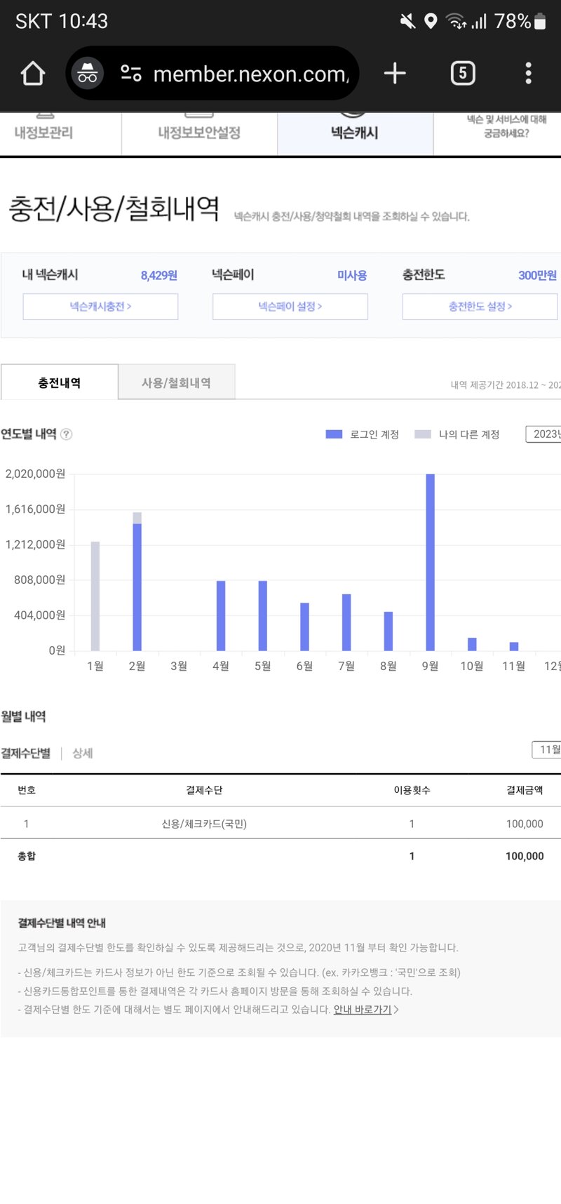 메이플스토리 인벤 소과금도 첼린지 참여합니다 메이플스토리 인벤 리부트 게시판