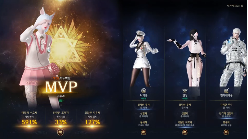 로스트아크 인벤 기술 시련 하누 하드 15분대 로스트아크 인벤 스카우터 게시판