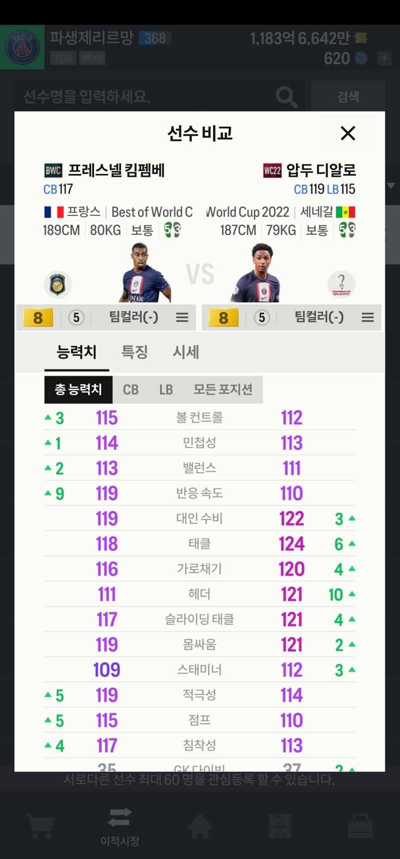 Fc 온라인 인벤 Psg인데 둘중 누가 나을까요 Fc 온라인 인벤 자유게시판