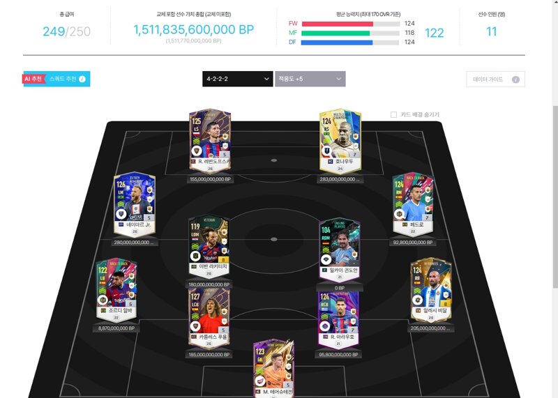 Fc 온라인 인벤 맨시티 바르사 Fc 온라인 인벤 자유게시판