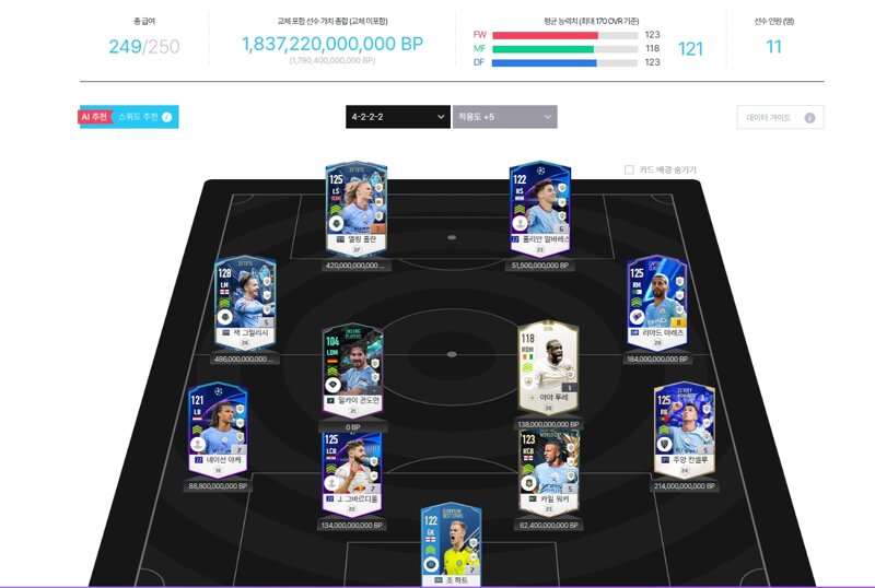Fc 온라인 인벤 맨시티 바르사 Fc 온라인 인벤 자유게시판