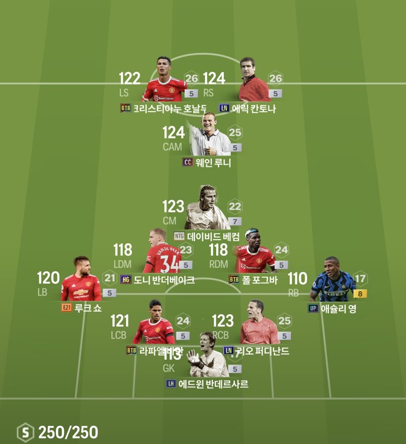 Fc 온라인 인벤 팀평가 부탁드립니다 Fc 온라인 인벤 감독모드 게시판