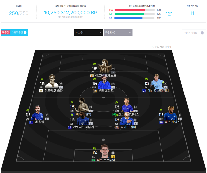 Fc 온라인 인벤 크포 문신 서민첼시 어떤가용 Fc 온라인 인벤 팀전술 평가 상담 게시판