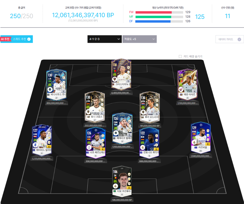 Fc 온라인 인벤 레알 이륙 가능 Fc 온라인 인벤 자유게시판
