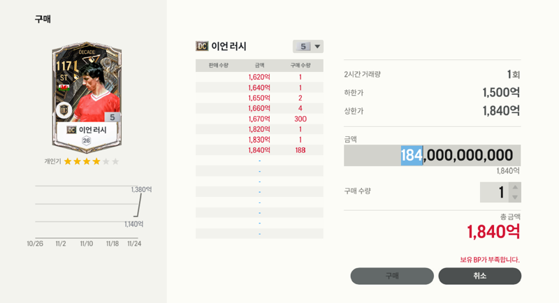 Fc 온라인 인벤 Dc러시 은카 Fc 온라인 인벤 자유게시판