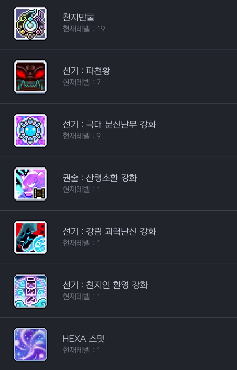 메이플스토리 인벤 6차강화 어디까지 하셨나요들 메이플스토리 인벤 도적 직업게시판