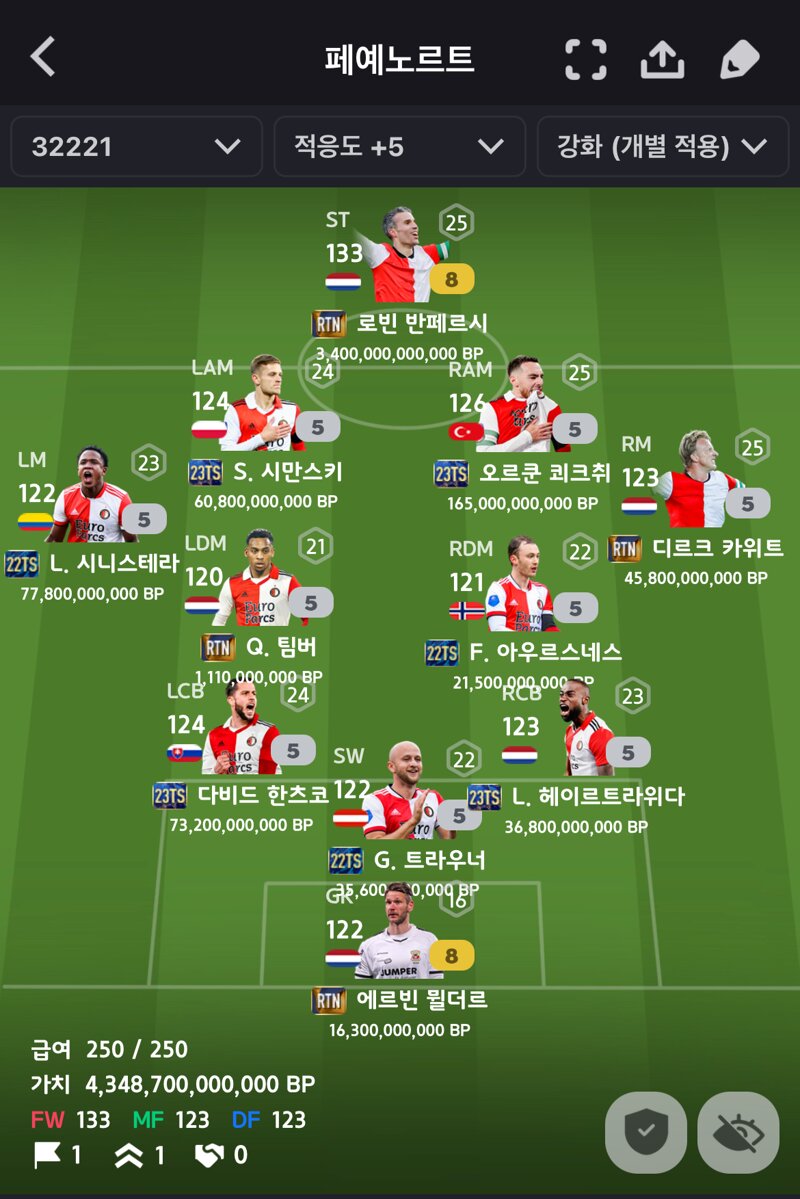 Fc 온라인 인벤 미페충 페예노르트 어때 Fc 온라인 인벤 자유게시판