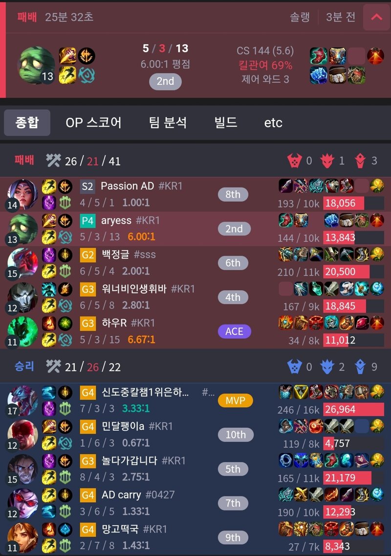 리그오브레전드 인벤 퍄 이걸 백도어로 지네 Lol 탑 게시판