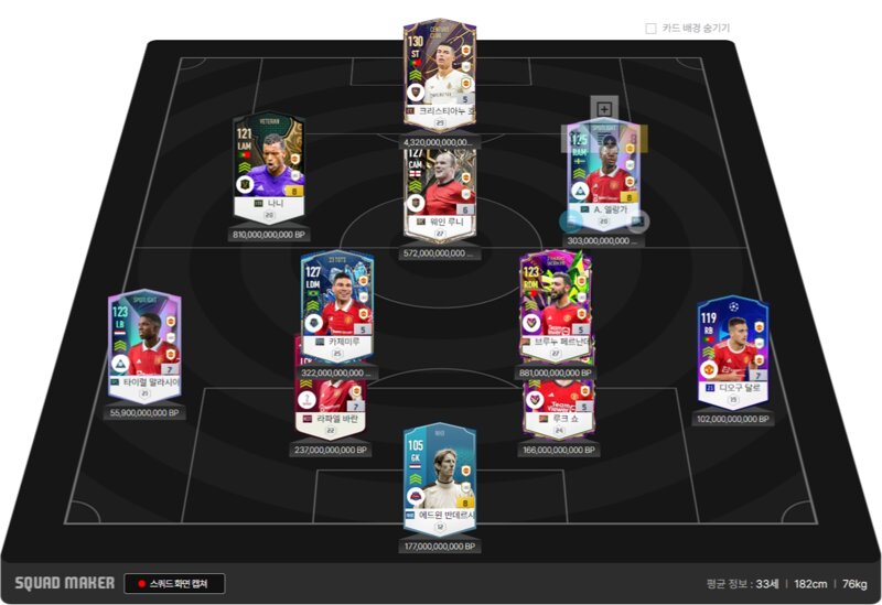 Fc 온라인 인벤 팀 좀 골라주세요 고수님들 7조 언저리 투표 ㄱㄱ Fc 온라인 인벤 팀전술 평가 상담 게시판