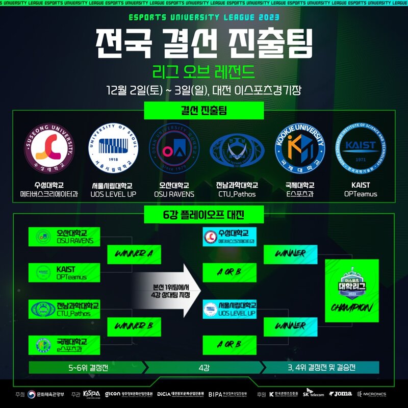 리그오브레전드 인벤 2023 이스포츠 대학리그 전국 결선 Lol 인벤 자유 주제 게시판