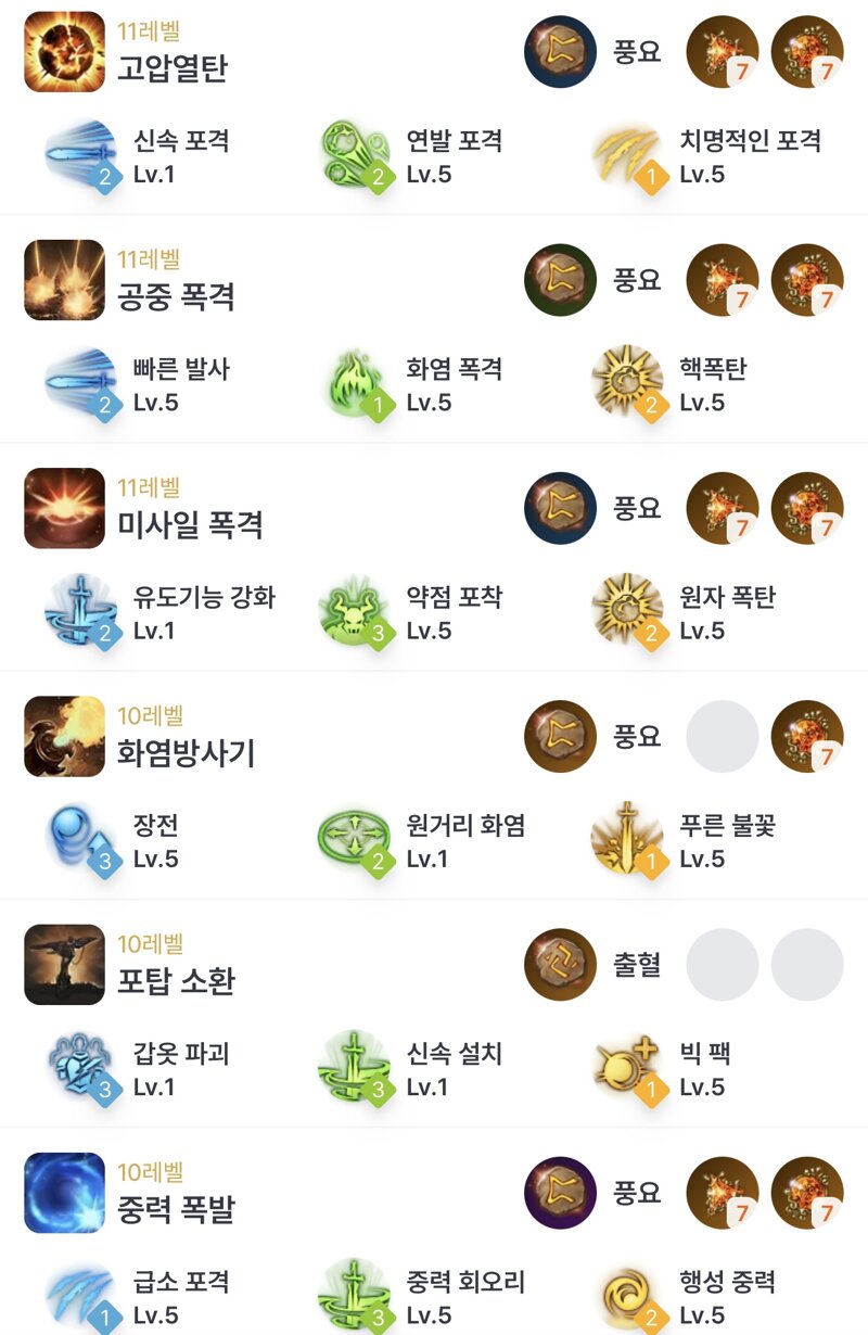 로스트아크 인벤 포강 구원 환각 질문 로스트아크 인벤 블래스터 게시판