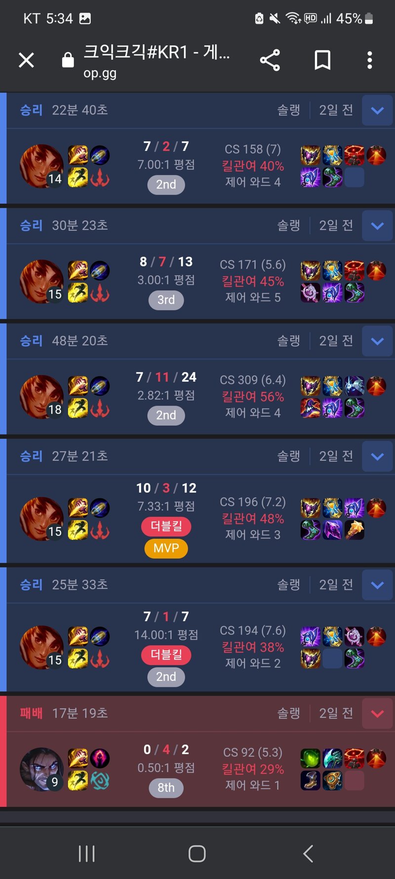 리그오브레전드 인벤 탈리야 개사기챔이었네 Lole스포츠 이야기 게시판