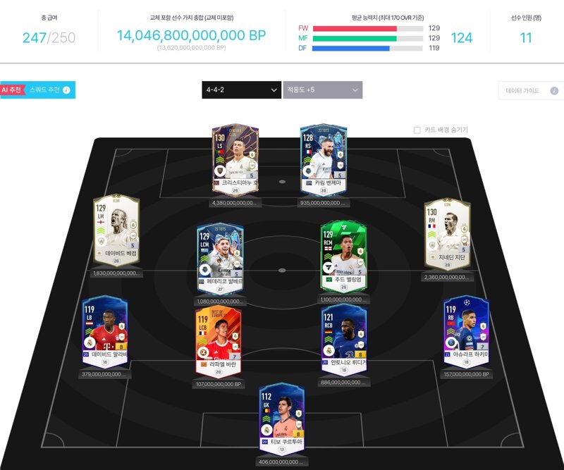Fc 온라인 인벤 ㅎㅂ 투표 한번만 부탁드려유 Fc 온라인 인벤 자유게시판