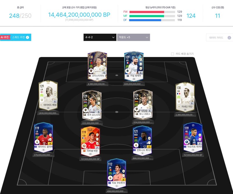 Fc 온라인 인벤 ㅎㅂ 투표 한번만 부탁드려유 Fc 온라인 인벤 자유게시판