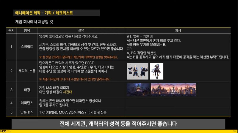메이플스토리 커뮤니티 화제 Ndc21 스튜디오 뿌리 발표 영상 Vortex Gaming
