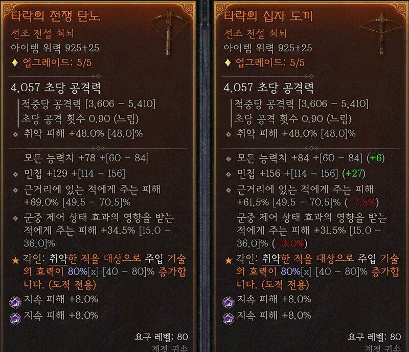 디아블로4 인벤 쇠뇌 2개 비교부탁드립니다 디아블로4 인벤 도적 게시판