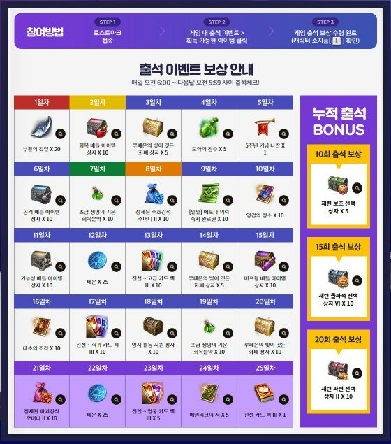로스트아크 인벤 로아 히든 쿠폰 로스트아크 인벤 팁과 노하우 게시판