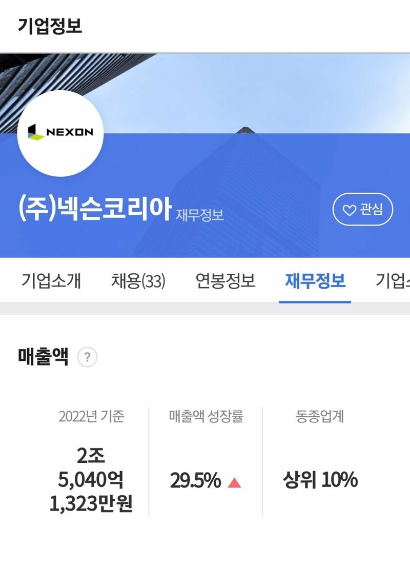 메이플스토리 인벤 넥슨이 벌벌 떨어야 하는 이유 메이플스토리 인벤 자유게시판