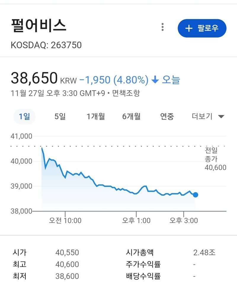 지금 갑자기 펄업이 얘길 들어주는 이유 볼텍스 게이밍