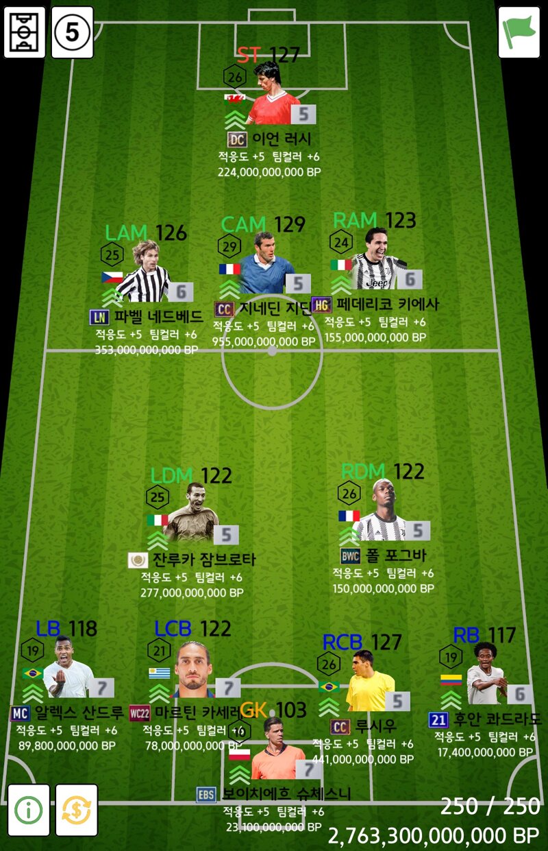Fc 온라인 인벤 유벤 윙 네드베드 Vs 델피에로 Fc 온라인 인벤 자유게시판