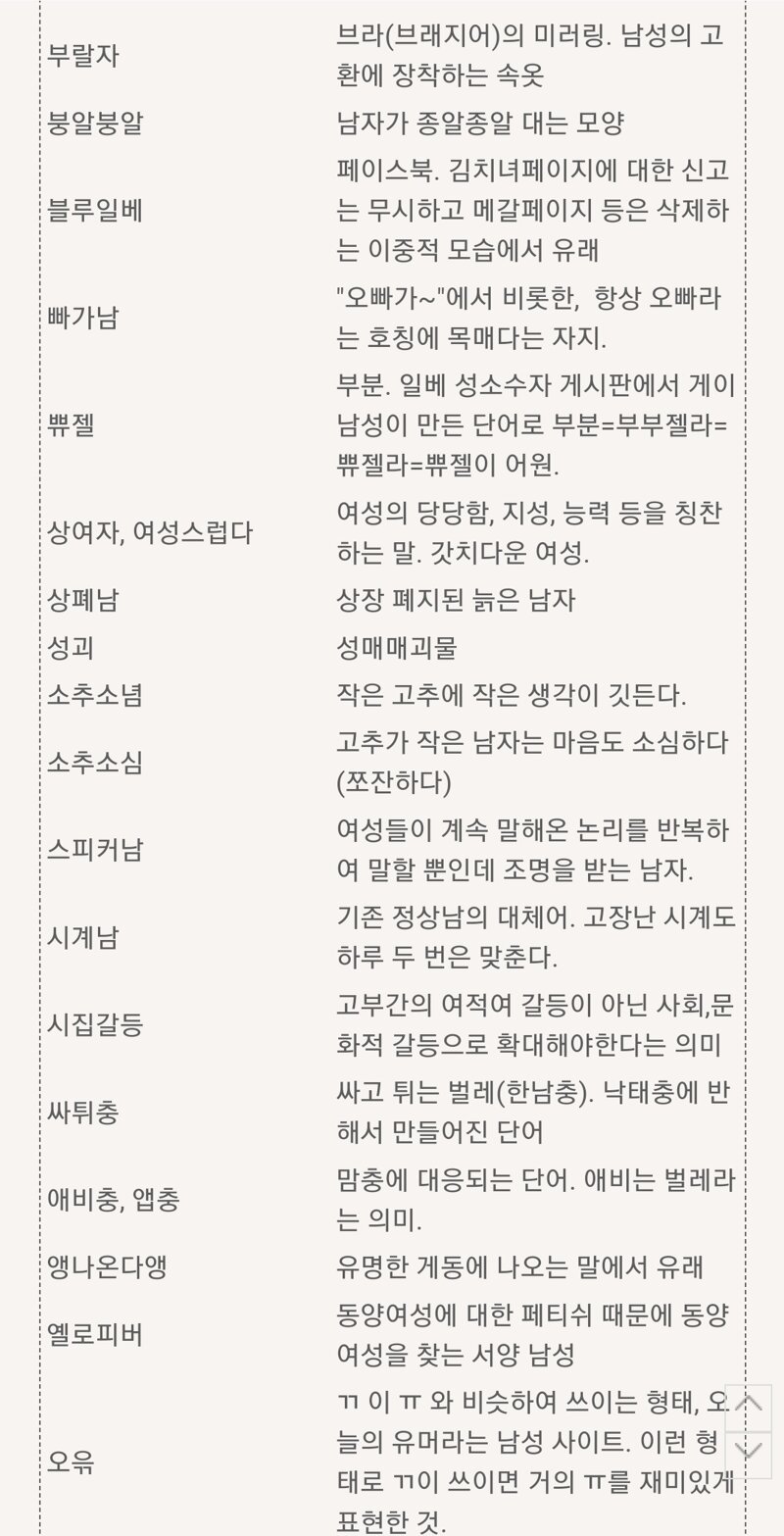 로스트아크 인벤 페미용어 궁금해서 알아봤는데 로스트아크 인벤 자유 게시판