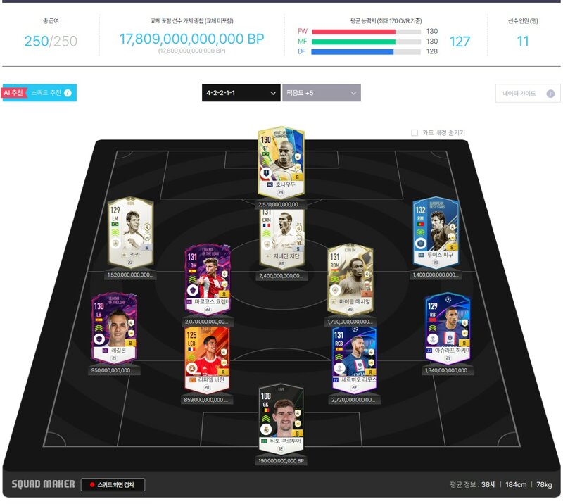 Fc 온라인 인벤 팀갈 하고 싶은데 3팀중 어디가 좋을까요 Fc 온라인 인벤 팀전술 평가 상담 게시판