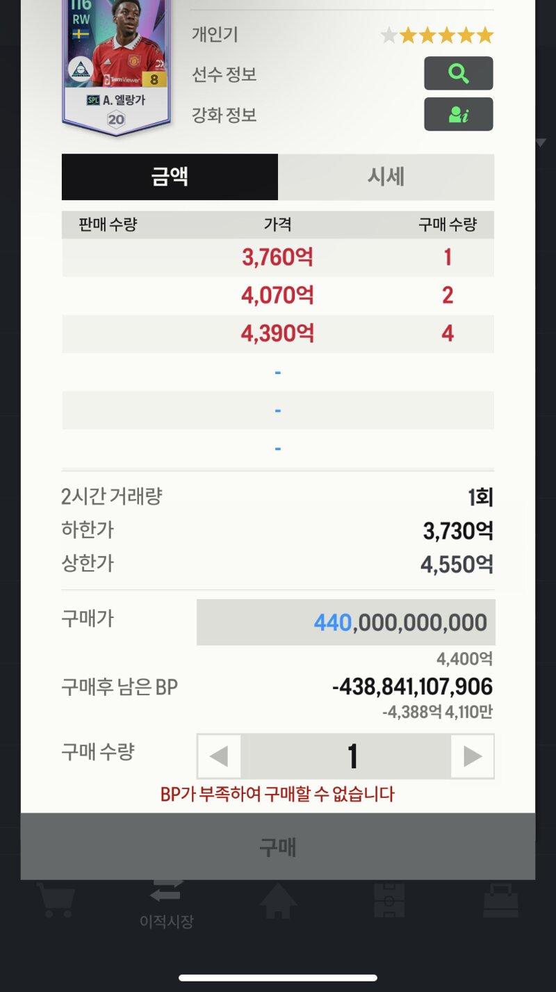 Fc 온라인 인벤 꿀매물 상한비었넹ㅅ Fc 온라인 인벤 자유게시판