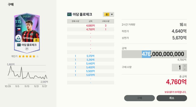 Fc 온라인 인벤 Spl 흘로제크 금카 배율빔풀렸어요 Fc 온라인 인벤 팁과 노하우 게시판