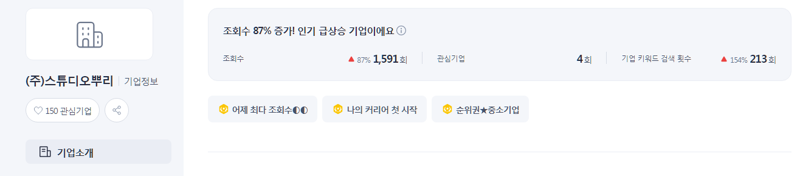 메이플스토리 인벤 뿌리 없어짐 메이플스토리 인벤 자유게시판