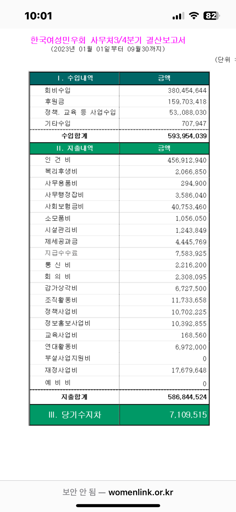 메이플스토리 인벤 넥슨 시위한 그 단체 수익관련 메이플스토리 인벤 자유게시판