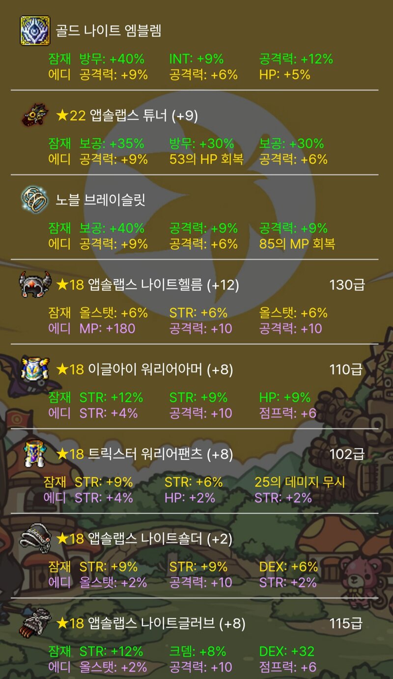 메이플스토리 인벤 앞으로 어떻게 템 맞춰가야할까요 메이플스토리 인벤 질문과 답변 게시판