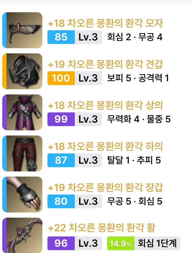 로스트아크 인벤 1620찍고 엘릭서 20개 연성한 결과 로스트아크 인벤 호크아이 게시판