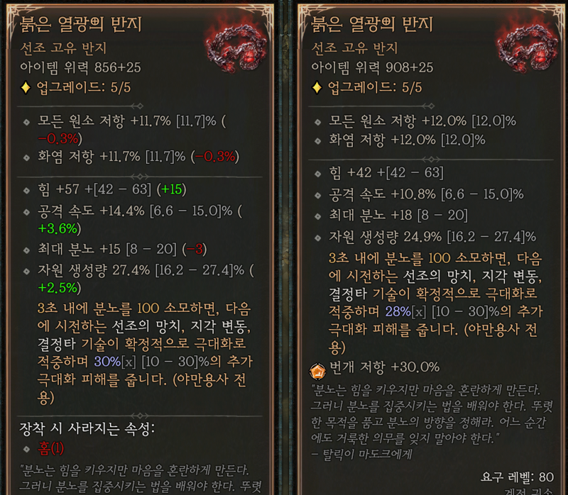 디아블로4 인벤 반지 둘중에 뭘 쓰는게 좋을까요 디아블로4 인벤 야만용사 게시판