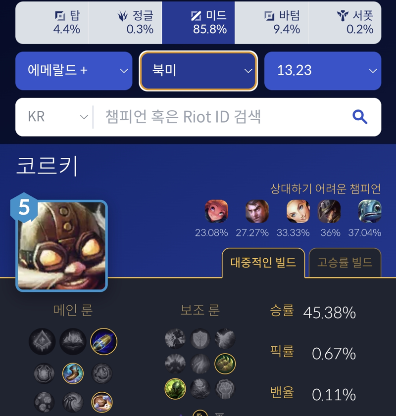 리그오브레전드 인벤 라이엇이 버린챔피언 Lol 미드 게시판